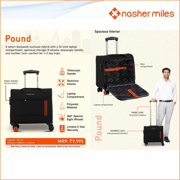 Nasher Miles – Newgenn India